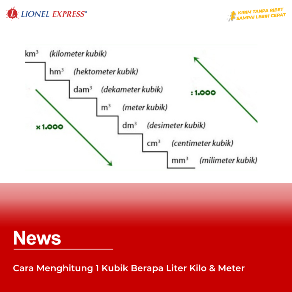 Cara Menghitung 1 Kubik Berapa Liter Kilo & Meter - Lionel Express